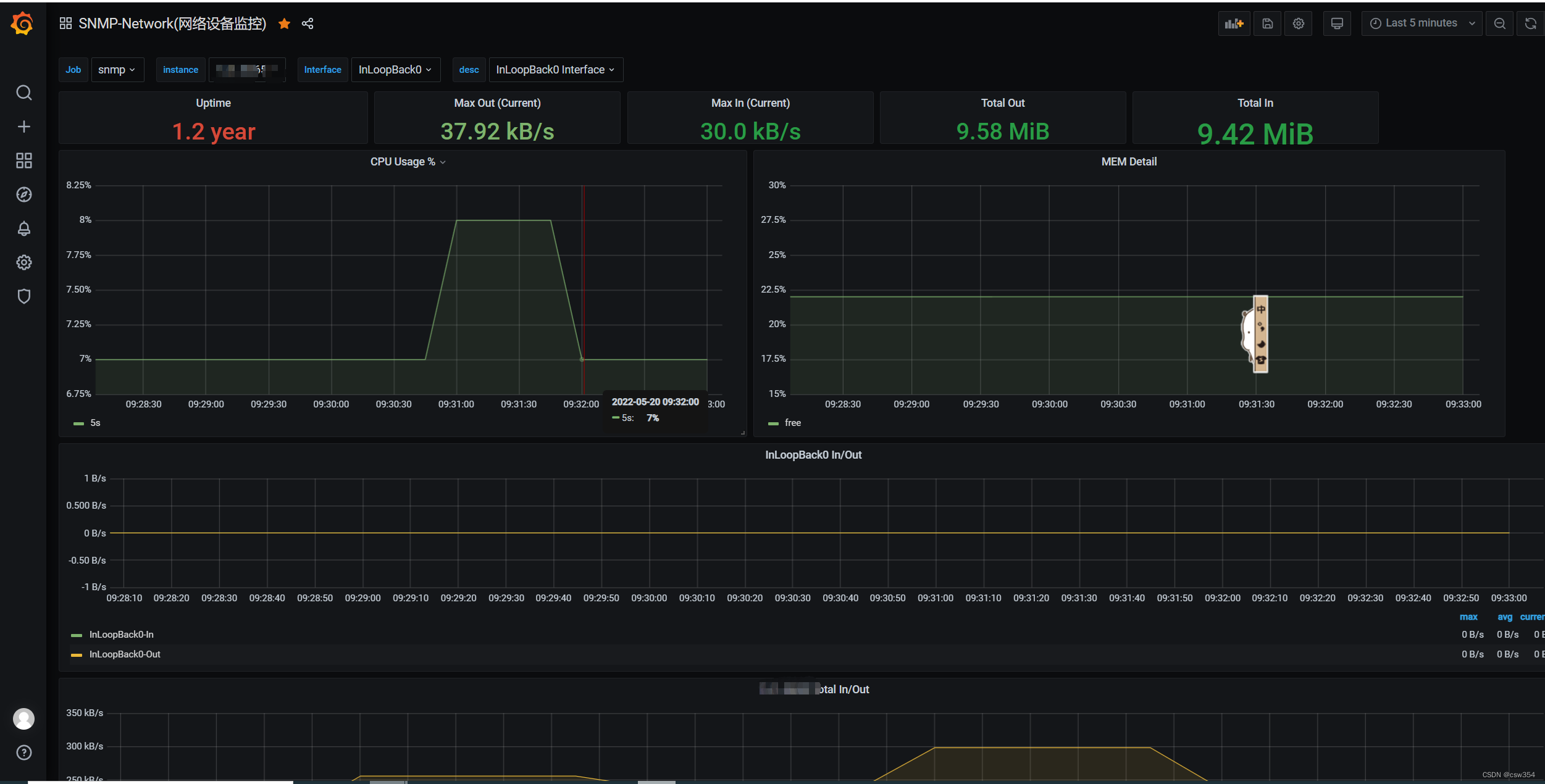 prometheus 安装SNMP generator-CSDN博客