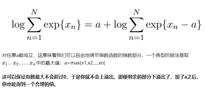 角度间隔损失函数性角度间隔损失函数 Csdn博客 
