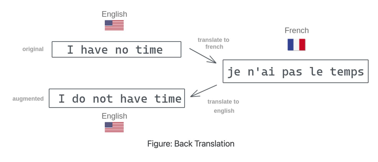 论文阅读 Triple Context-Based Knowledge Graph Embedding_structural context-based knowledge graph ...