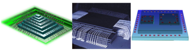 3D IC介绍-CSDN博客