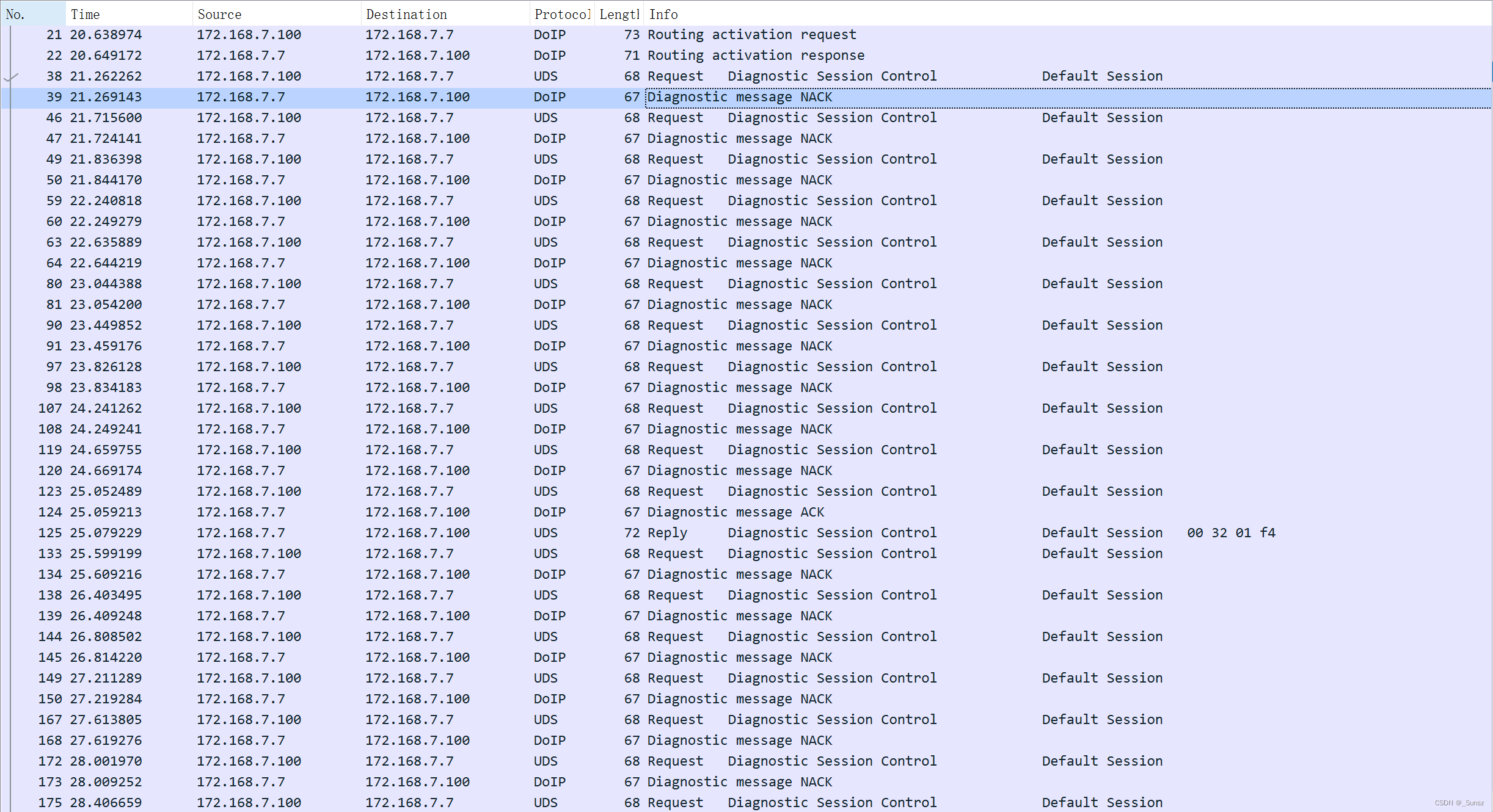Doip诊断开发之静态IP诊断流程分析_doip诊断流程-CSDN博客