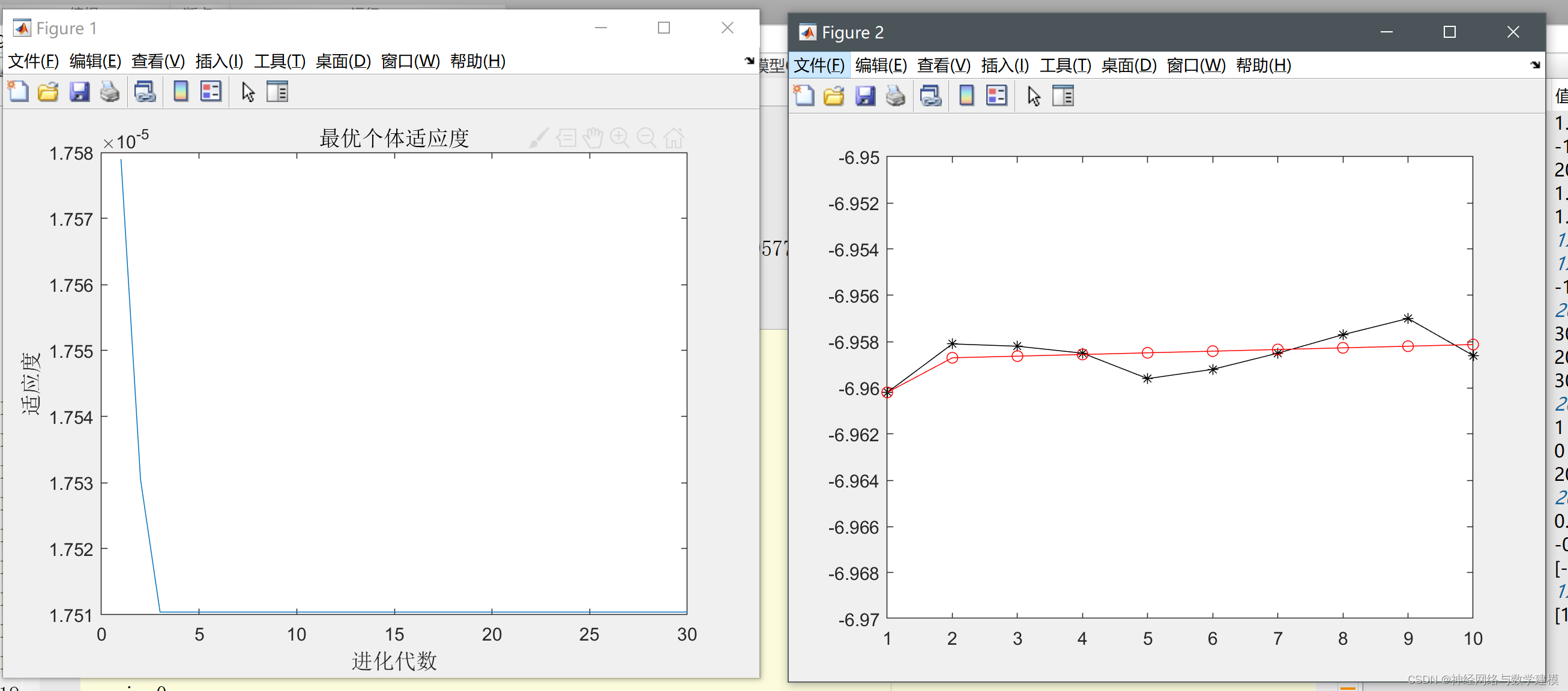 基于粒子群优化的灰色预测方法（matlab）——附代码pso优化灰色算法程序下载 Csdn博客 7940