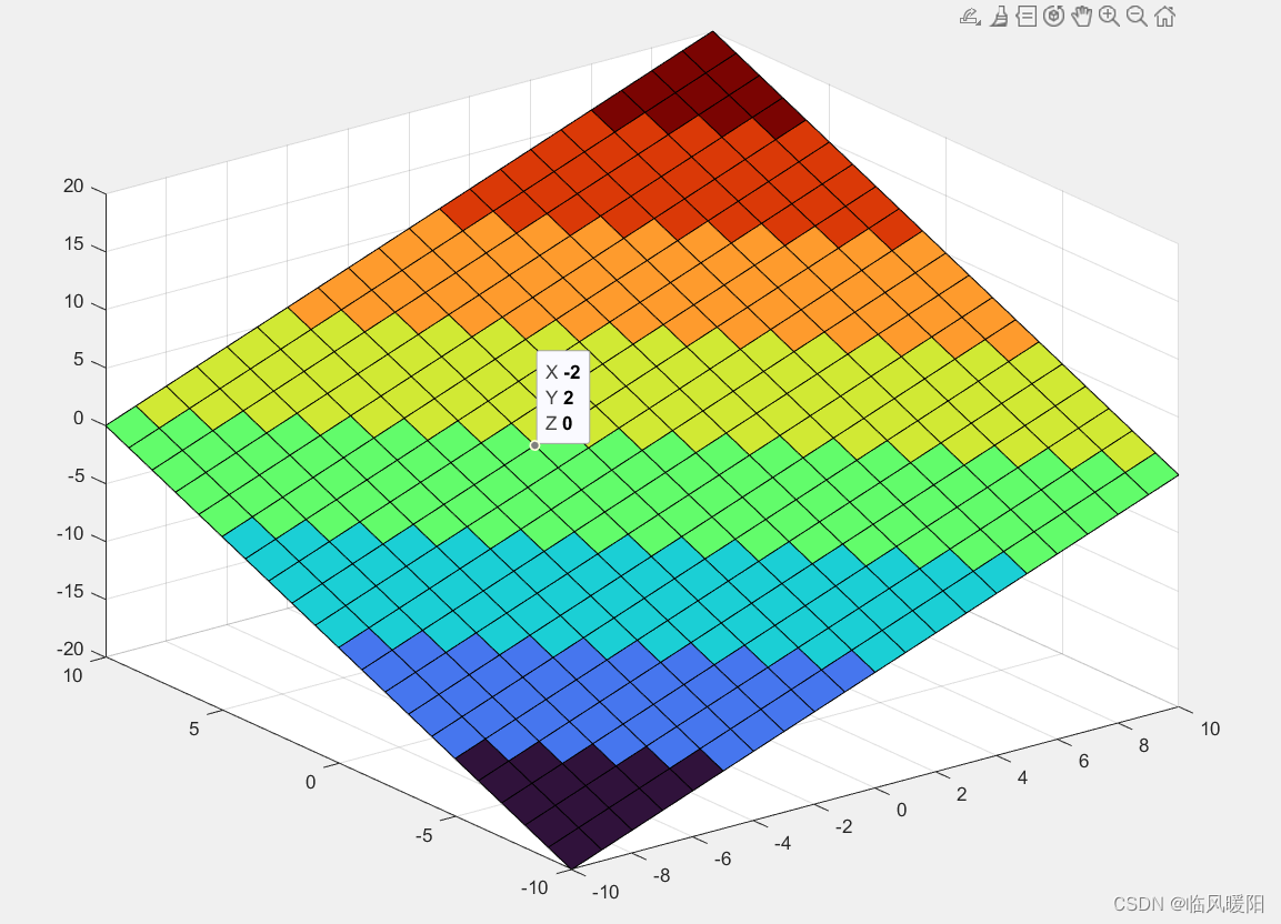 MATLAB 绘制八阶多种颜色图组合的Colorcube_matlab配色8色方案-CSDN博客