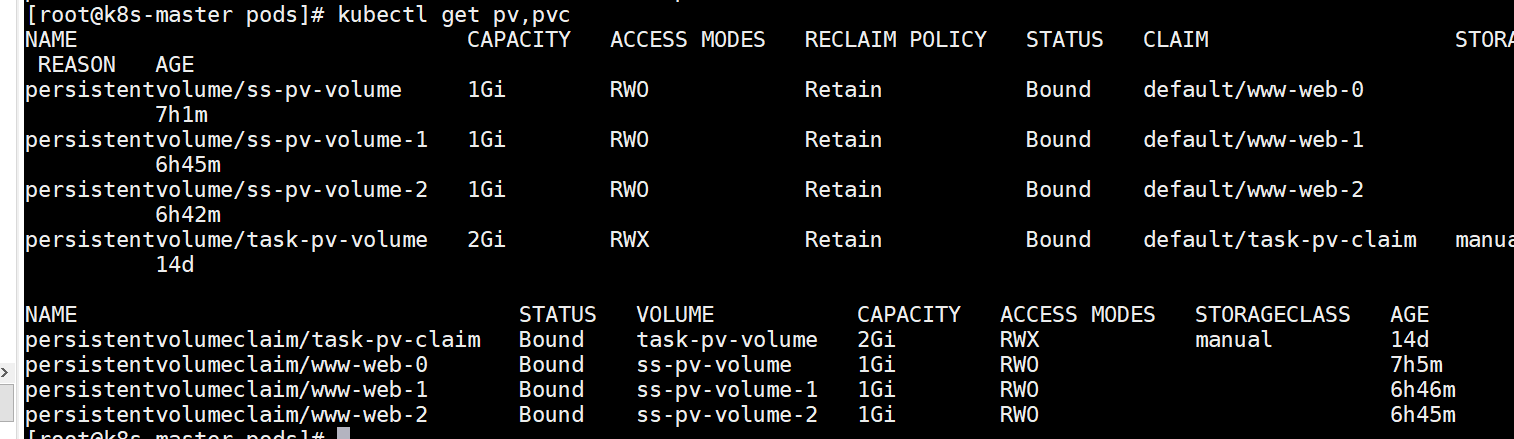 Statefulset使用hostpath存储卷 Statefulset Hostpath Csdn博客