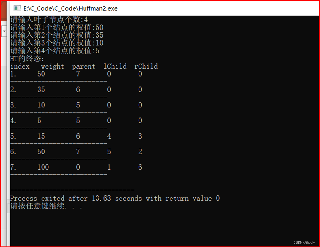 构造并输出Huffman树_输出哈夫曼树-CSDN博客