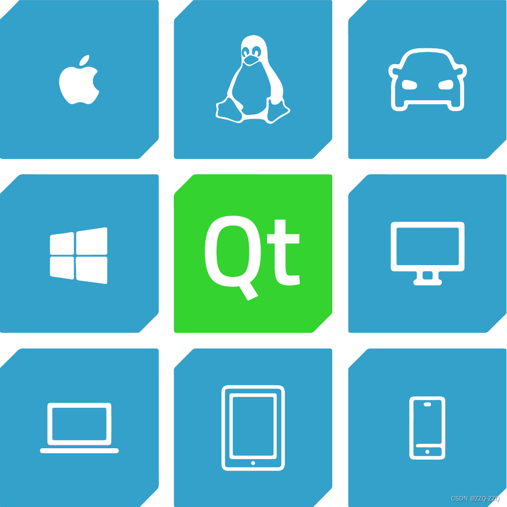 【嵌入式Qt开发（一）Qt简介】_qt 嵌入式开发demo-CSDN博客