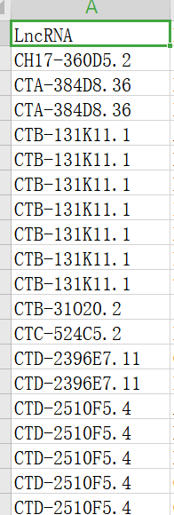 如何批量预测lncRNA靶向的miRNA？_lncrna预测mirna-CSDN博客