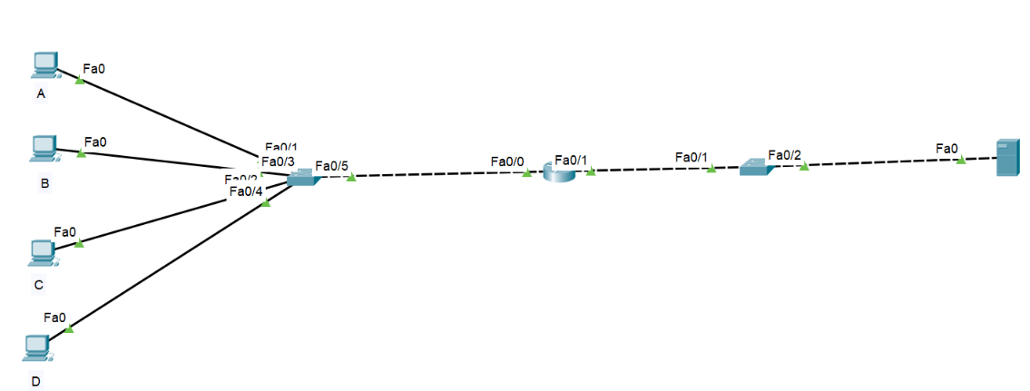 Smurf攻击实验-CSDN博客