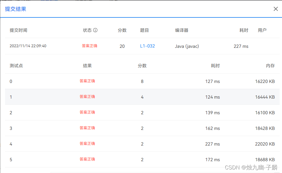 天梯赛：L1-032 Left-pad_pta天梯赛提交-CSDN博客