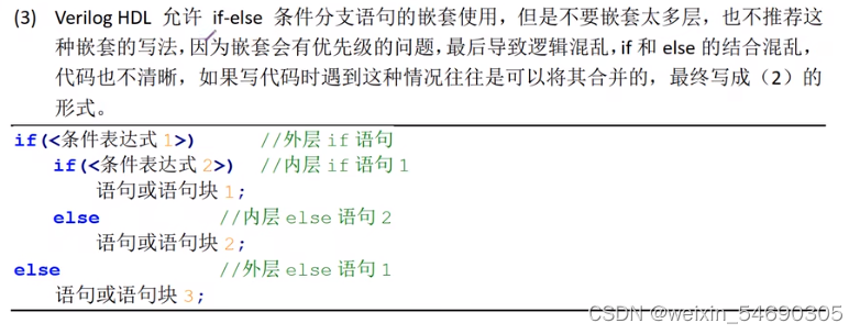 学习笔记:初识verilog Csdn博客