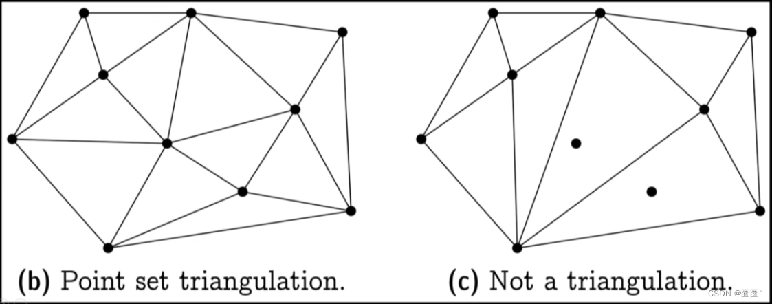 数字几何处理（2020-05-12）-CSDN博客