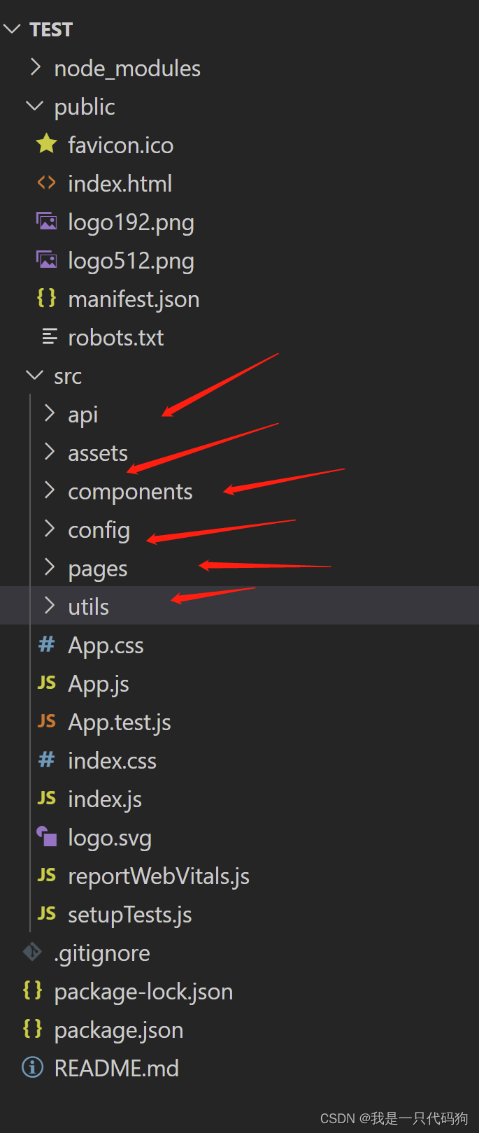 react+antd5.7_antd 5.7.3-CSDN博客