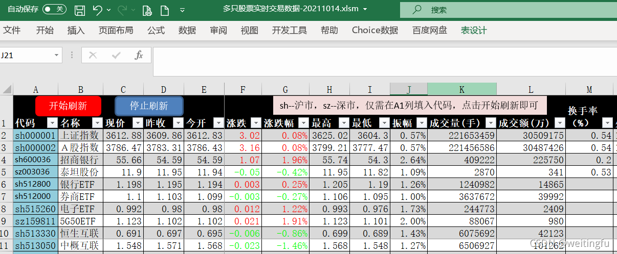 通过vba在excel中实现多只股票基金实时交易数据查询(完整的excel原件可以在我的资源中下载)vb Excel 股票实时行情 Csdn博客