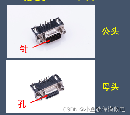 什么是RS232串口RS232电平-CSDN博客