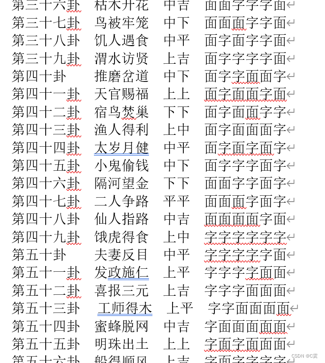 文王金钱六十四卦以及java算卦程序java卜卦系统 Csdn博客