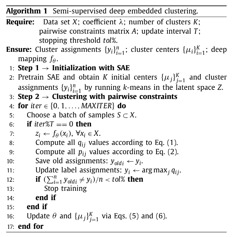 SDEC: Semi-supervised deep embedded clustering-CSDN博客