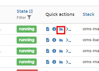 记录一次生产环境Net Core应用内存暴涨导致OOM的排查过程_netcore webapi cpu上涨-CSDN博客