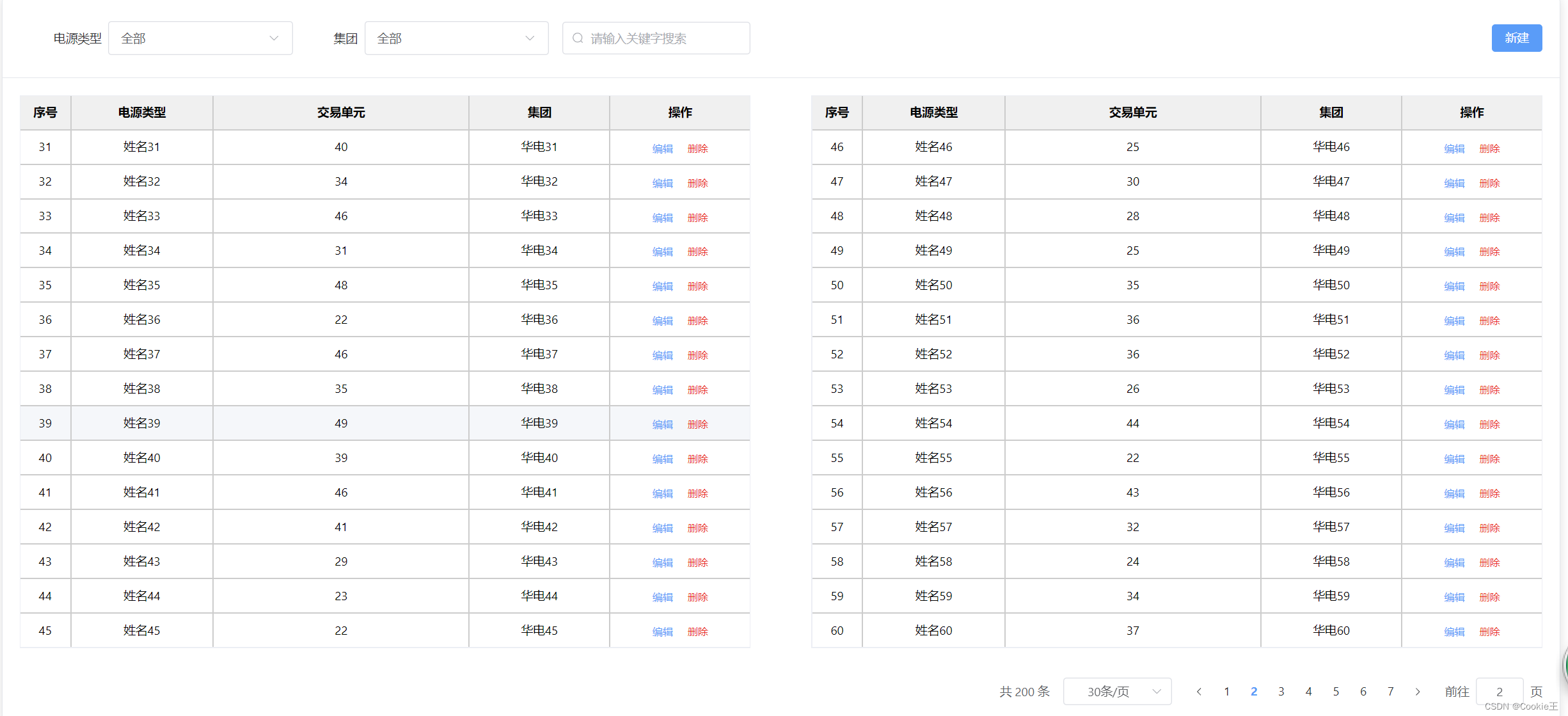 vue3 同一组数据 实现双表格 并且实现分页功能_若依框架vue3表格加分页器-CSDN博客