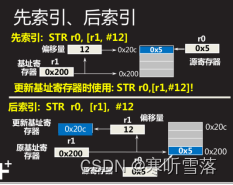 ARM指令之存储加载指令_push {r0-r6,lr}-CSDN博客