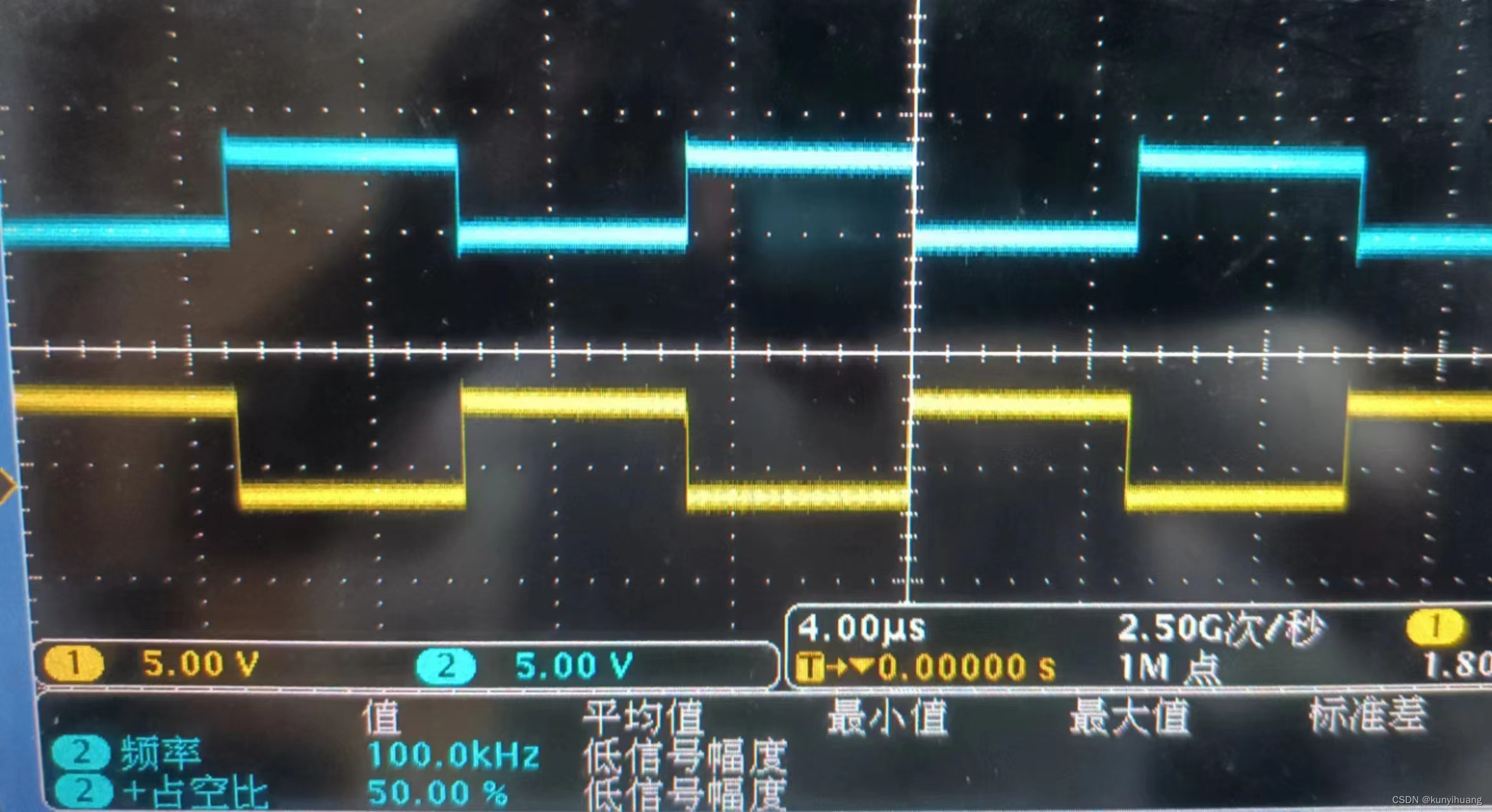 STM32G4 输出2路互补PWM 变占空比频率_stm32g4 pwm频率-CSDN博客