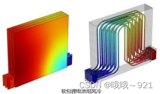 comsol电化学--锂离子电池_p2d模型-CSDN博客
