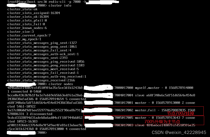 新手小白redis离线集群搭建_gem install redis-CSDN博客