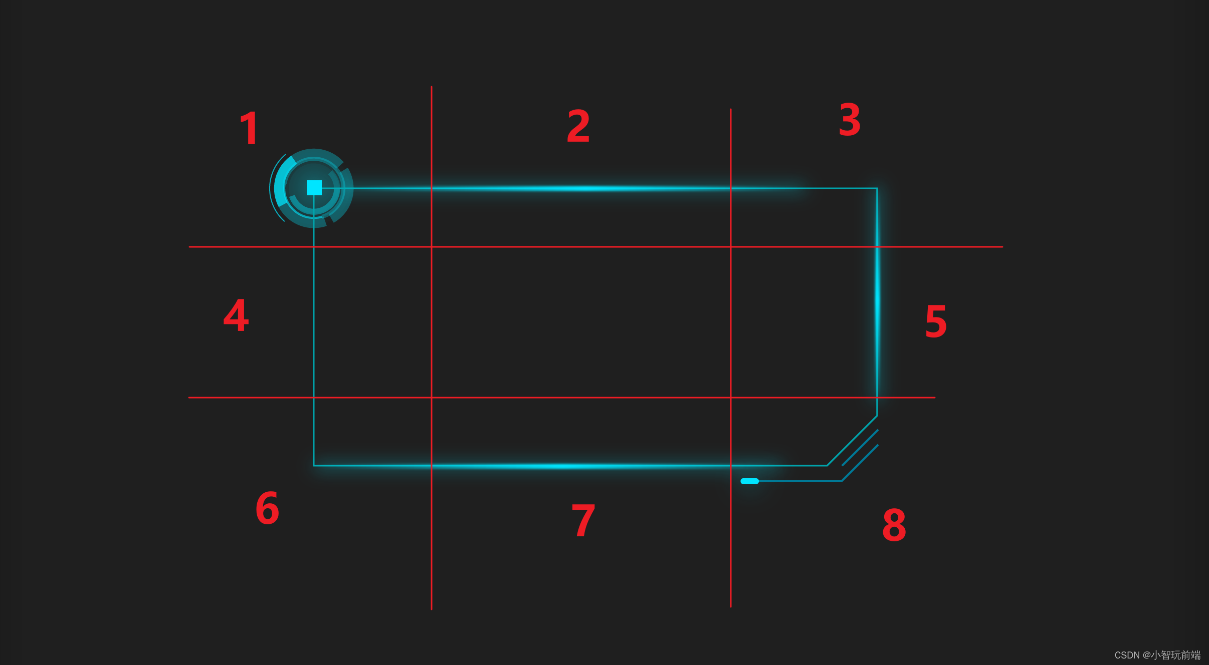 css边框图片的使用场景_前端 边框使用图片-CSDN博客