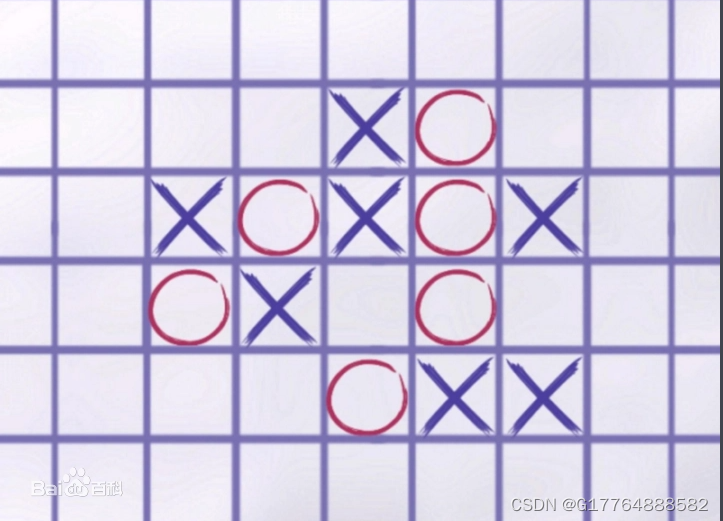 Python制作井字棋小游戏思路python井字棋游戏课程设计目的 Csdn博客 1225