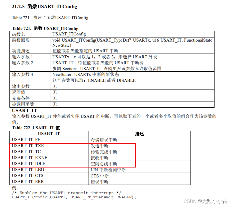stm32f103——中断——UART中断服务函数_stm32中断服务函数-CSDN博客