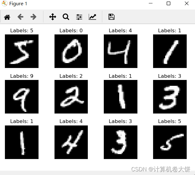 P1实现mnist手写数字识别_mnist手写数字识别的计算机语言-CSDN博客