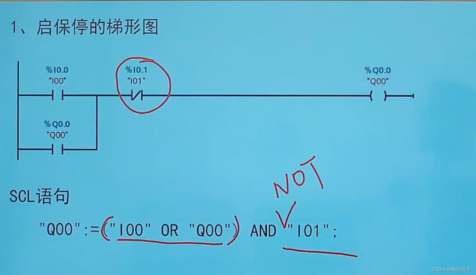 SCL语言学习_put get中本地id与远端id-CSDN博客