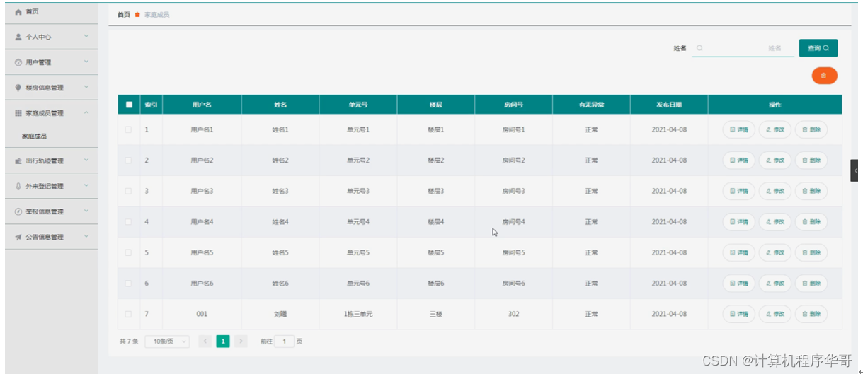 计算机毕设（附源码）JAVA-SSM基于社区人员管理系统-CSDN博客