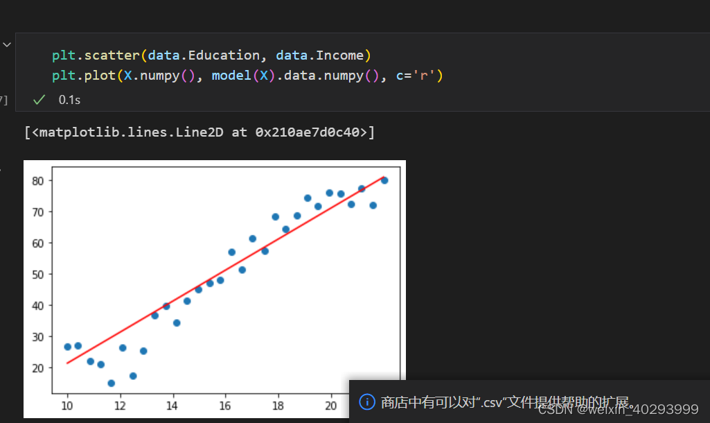 【pytorch 入门系列】01深度学习 入门实例线性回归 Pytorch版本and自定义版本 Csdn博客