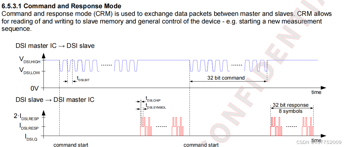 DSI3协议 CRM模式通信讲解-CSDN博客