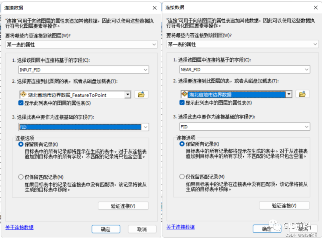 可视化处理 Arcgis和经济引力模型的城市联系度分析引力模型图 Csdn博客 
