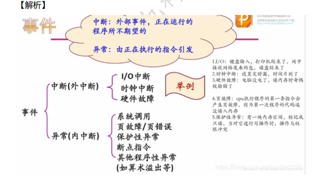 《操作系统》第二章习题加解析 Cpu 状态分为系统态和用户态 从用户态转换到系统态的途径是 Csdn博客