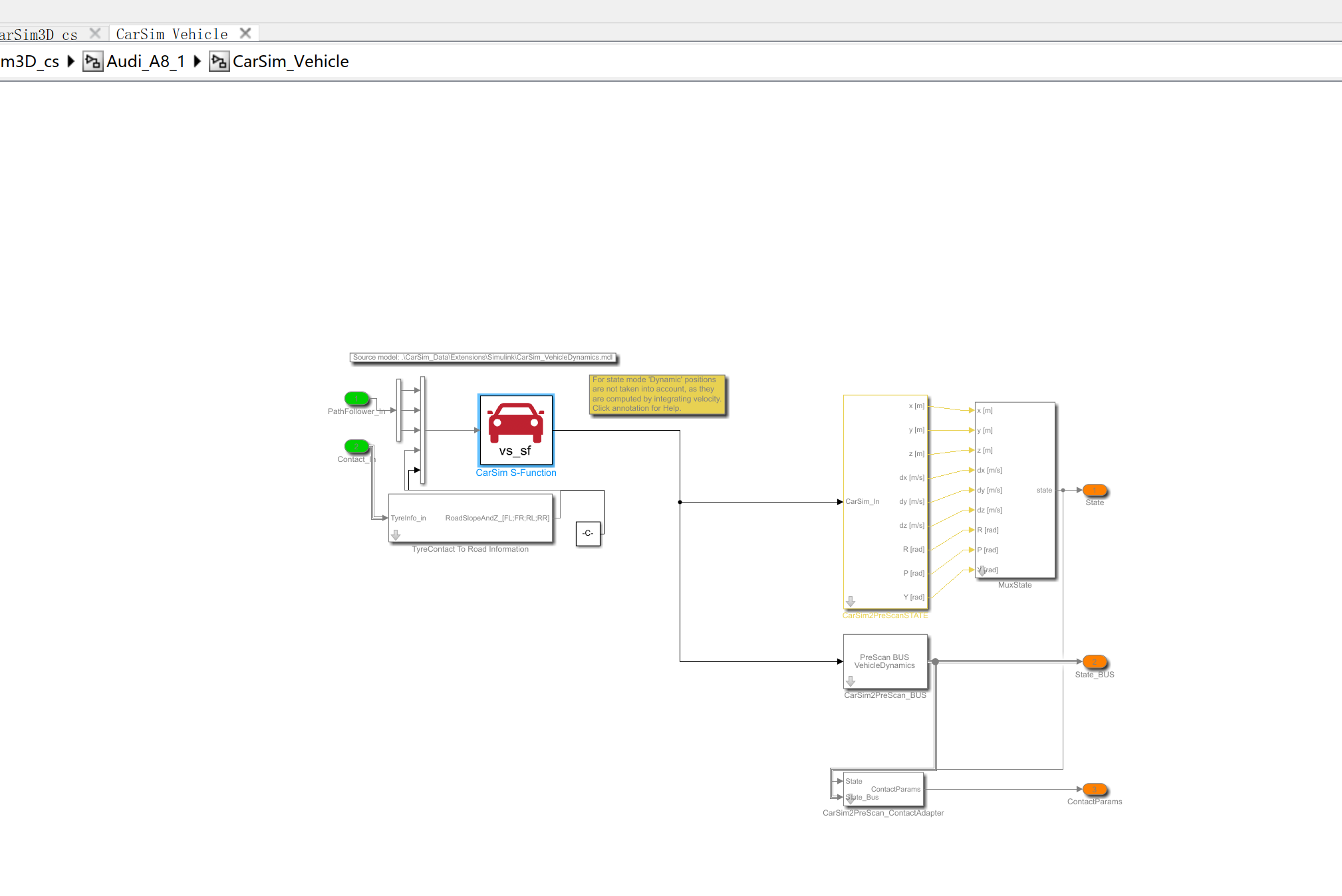 Prescan、Carsim、Simulink联合仿真_prescan carsim simulink-CSDN博客