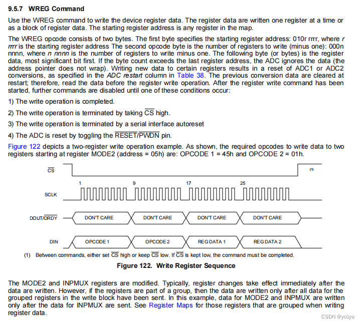 ADS1263驱动调试笔记-CSDN博客