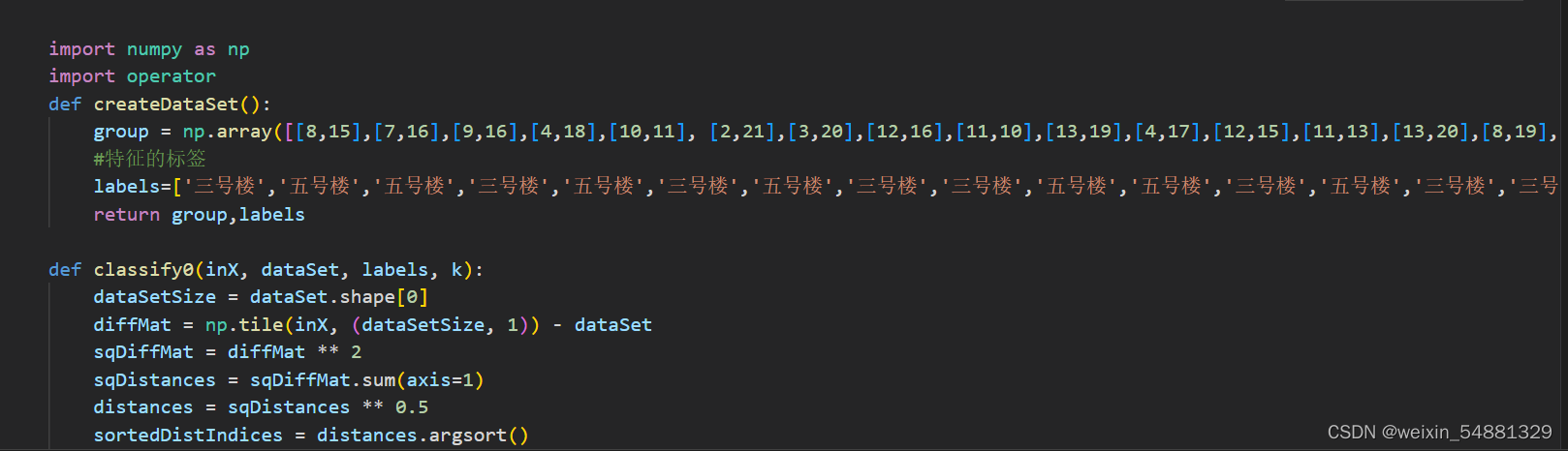 KNN算法_iris = datasets.load_iris()-CSDN博客