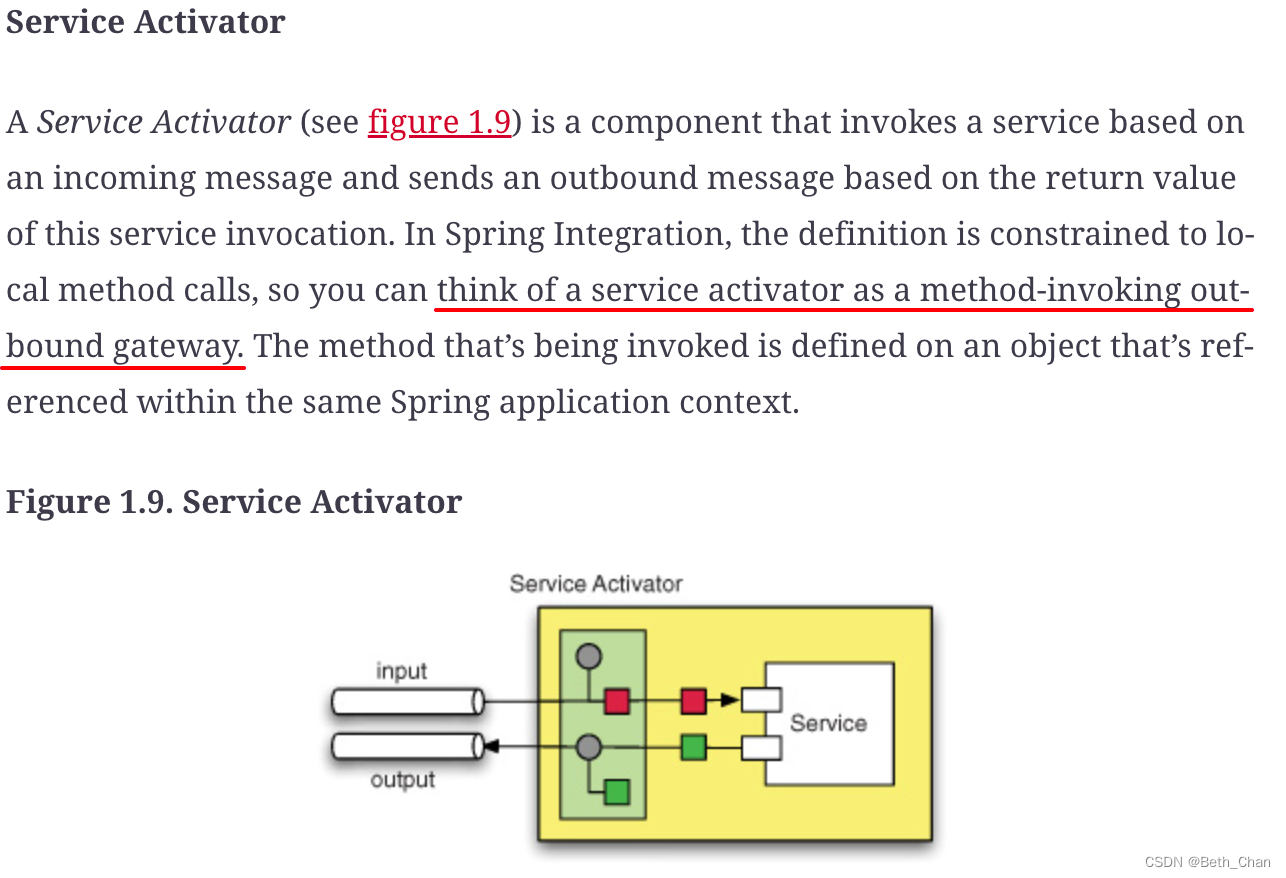 Java实时处理 - Spring Integration - MQ Message_spring integration file-CSDN博客