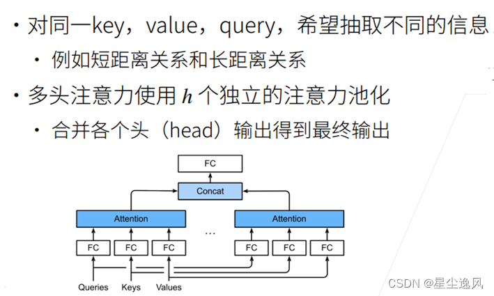 Dive into Deep Learning笔记——下_deep dive into machine learning-CSDN博客