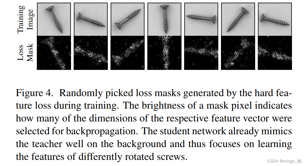 深度学习论文 Efficientad Accurate Visual Anomaly Detection At Millisecond Level Latencies及其pytorch实现