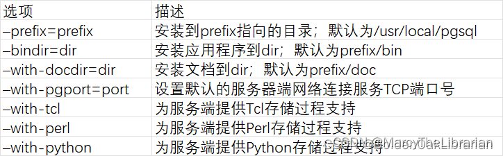Ubuntu环境postgresql源码编译安装 Ubuntu 编译安装pgsql Csdn博客