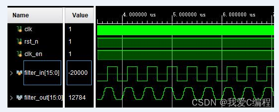 Verilog实现fir低通滤波器vivado平台开发包含testbenchfir滤波器verilog Csdn博客