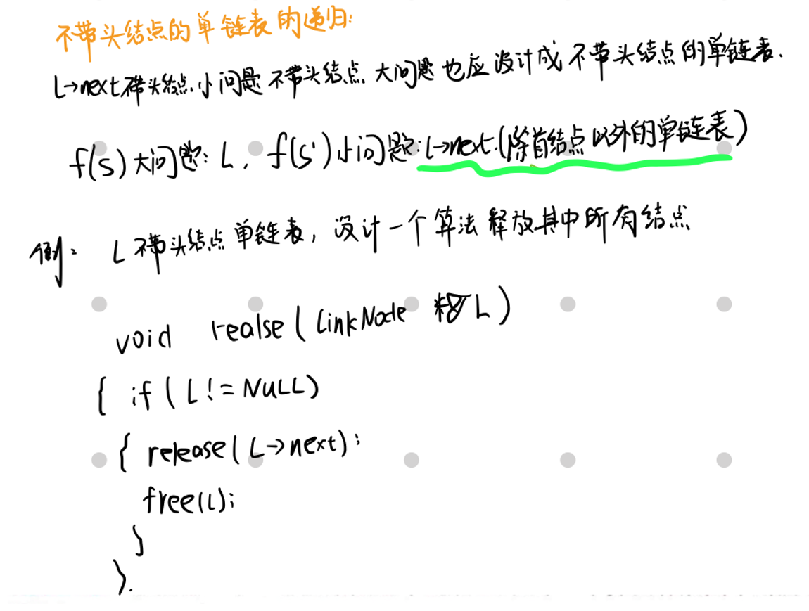 【数据结构和算法笔记】递归详解（附题）尾递归算法可以通过循环转换成非递归算法 Csdn博客