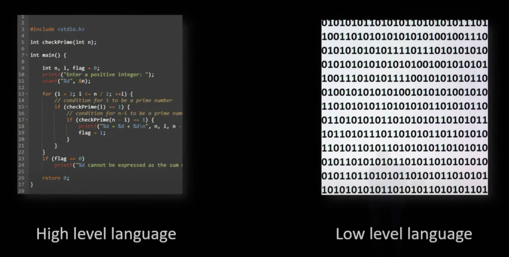 编译型语言（Compile）和解释型语言（Interpreter）的区别_compilation interpretation-CSDN博客