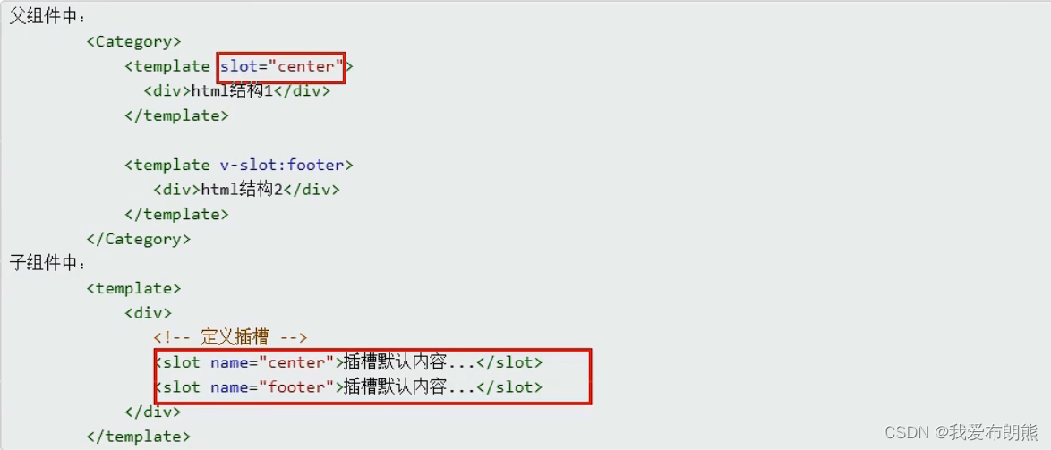 Vue插槽 默认插槽、具名插槽、作用域插槽scope Games Csdn博客 6461