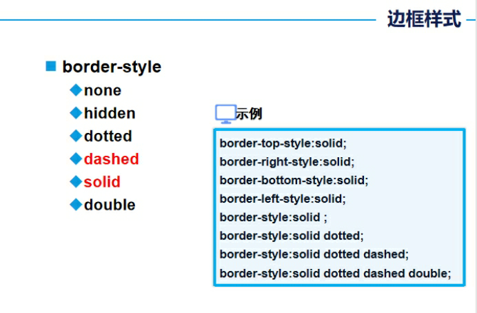 5-H5样式控制CSS-盒子模型_h5 box-sizing-CSDN博客