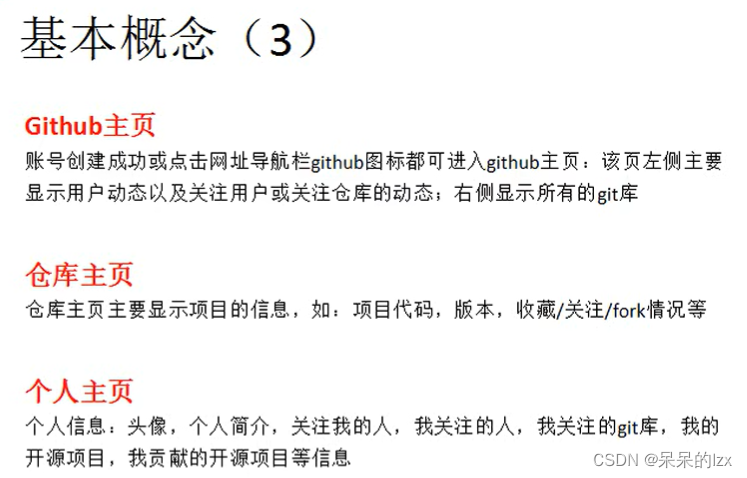 Github入门--基本概念-CSDN博客
