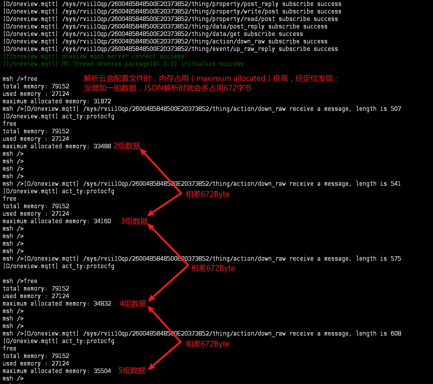 JSON的C语言解析库---cJSON与jsmn及其应用-CSDN博客